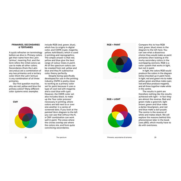Color Theory for Artists - Getty Museum Store