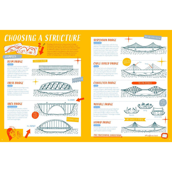 Bridges - Getty Museum Store