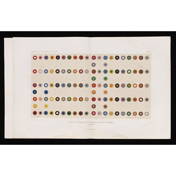 French Dot Pattern Ring (Red & Orange) - Getty Museum Store